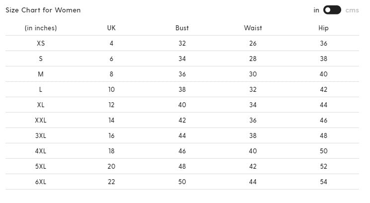 White Hand Painted Chanderi Kurta Set With Dupatta – Geroo Jaipur